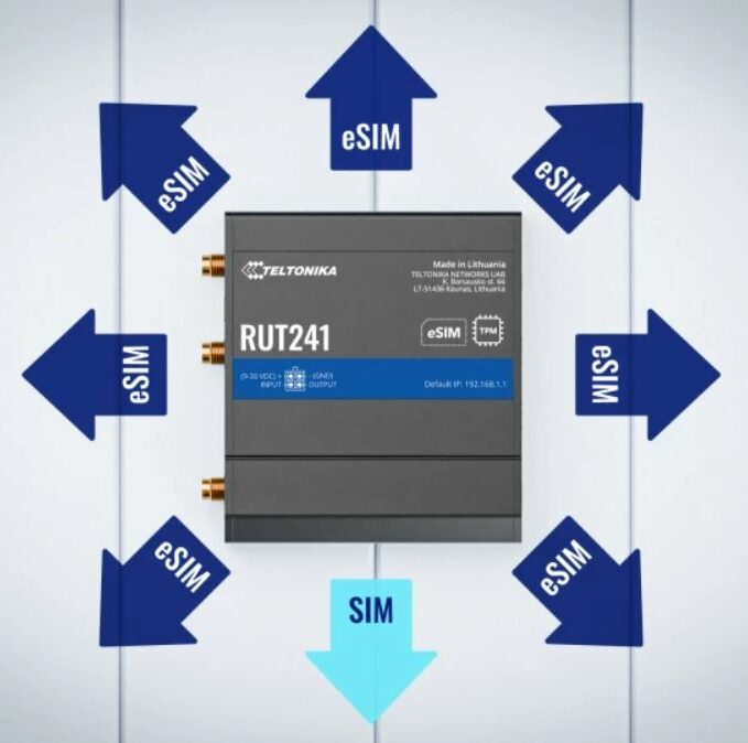 Capestone 4G router met eSIM - ITchannelPRO